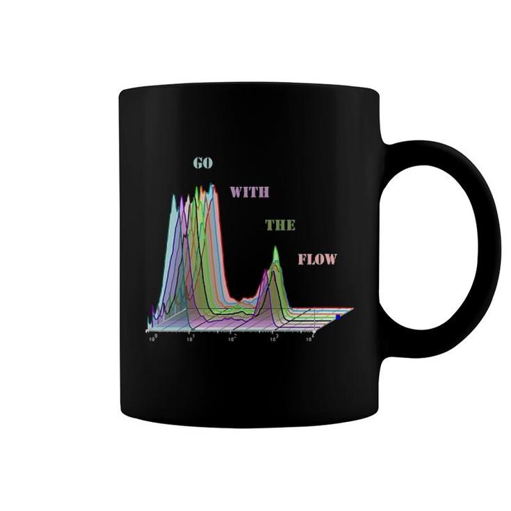 Flow Cytometry Facs Biology Coffee Mug | Mazezy