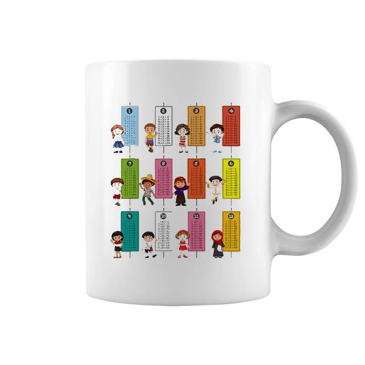 Learn Multiplication Tables Mat Small Game For Kids Coffee Mug | Mazezy