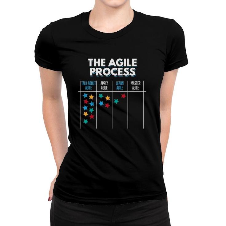 Agile Process Kanban Board Process Management Scrum Long Sleeve T-Shirt ...