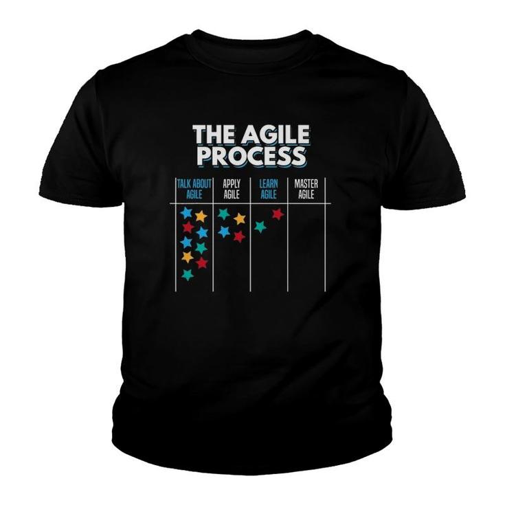 Agile Process Kanban Board Process Management Scrum Long Sleeve T-Shirt ...
